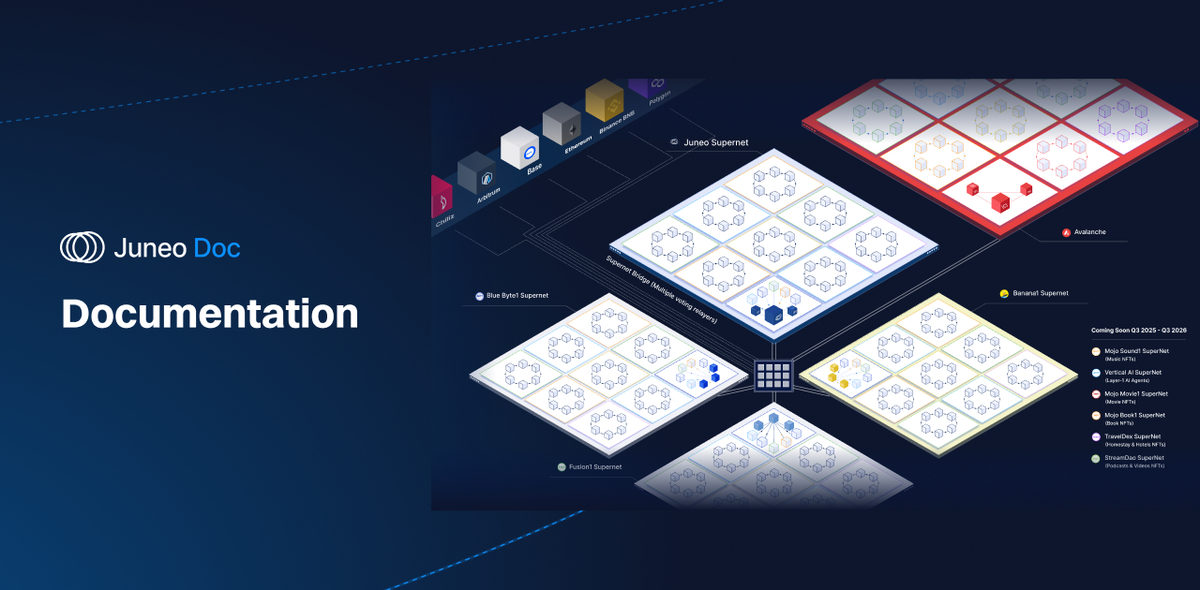 Nodes | Juneo Supernet Nodes | Juneo Supernet
